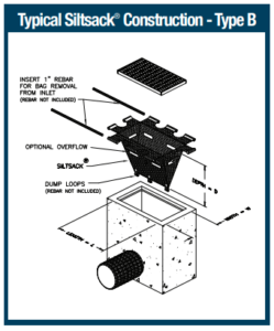 Siltsack Protects Storm Drains and Inlets From Pollutants